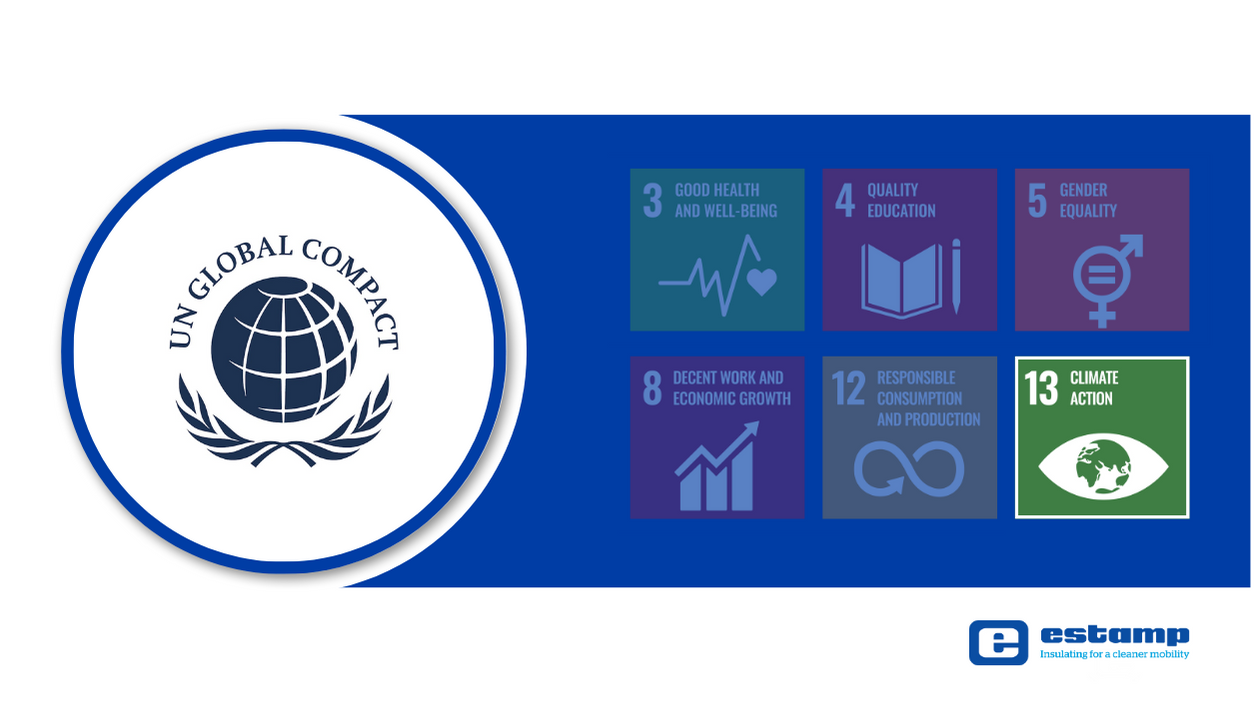 SDG 13 – Climate Action | Neklar